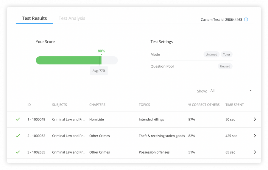 UWorld vs. Adaptibar | Which is Better MBE® Prep?